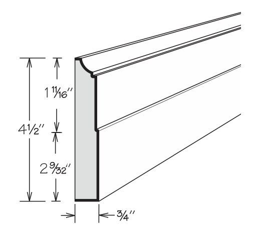 Classic Baseboard Molding | Picture Perfect Kitchen Designs – Picture ...